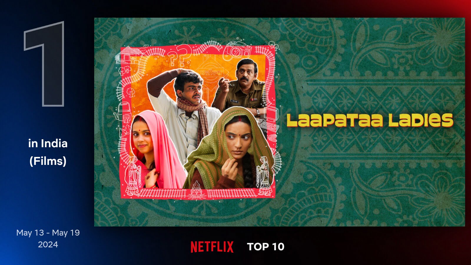 Exploring Netflix's Top 10 Movies in India you must watch